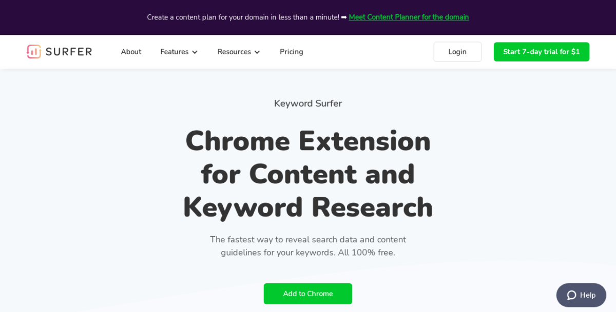 Keyword Surfer Review: Features, Pricing, Alternatives & More