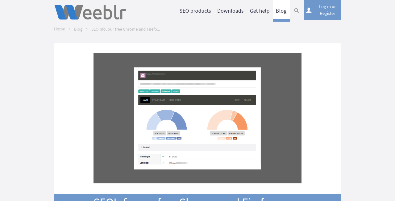 The Best Firefox SEO Toolbar Extensions – SEO Toolbelt