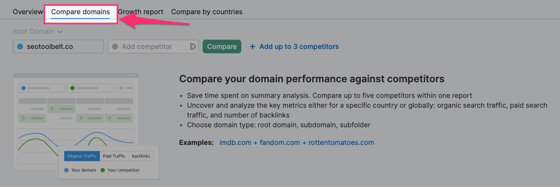 The 5 Best SEO Competitor Analysis Tools – SEO Toolbelt