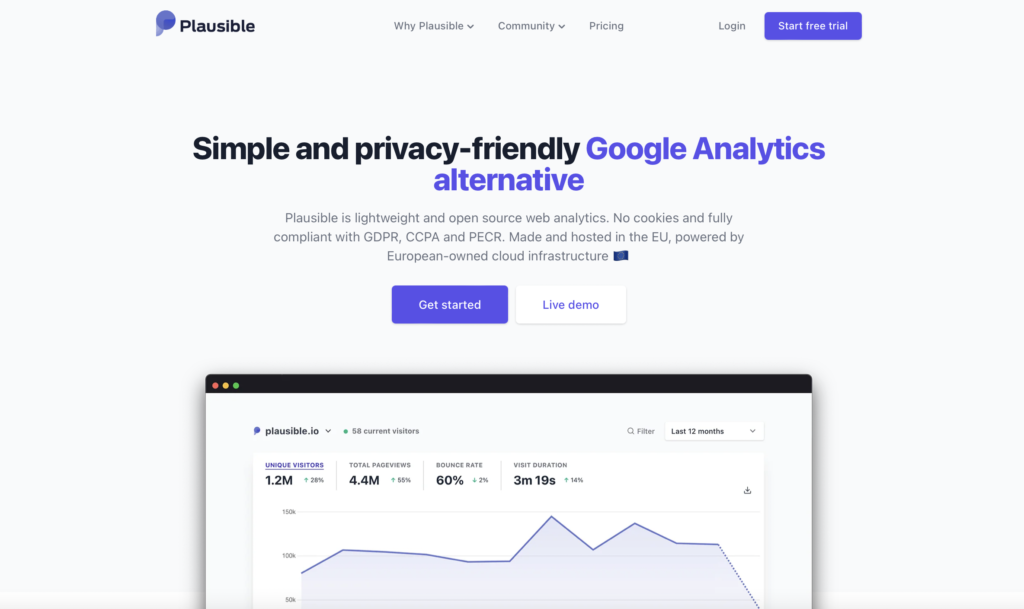 The Best Web Analytics Tools – SEO Toolbelt